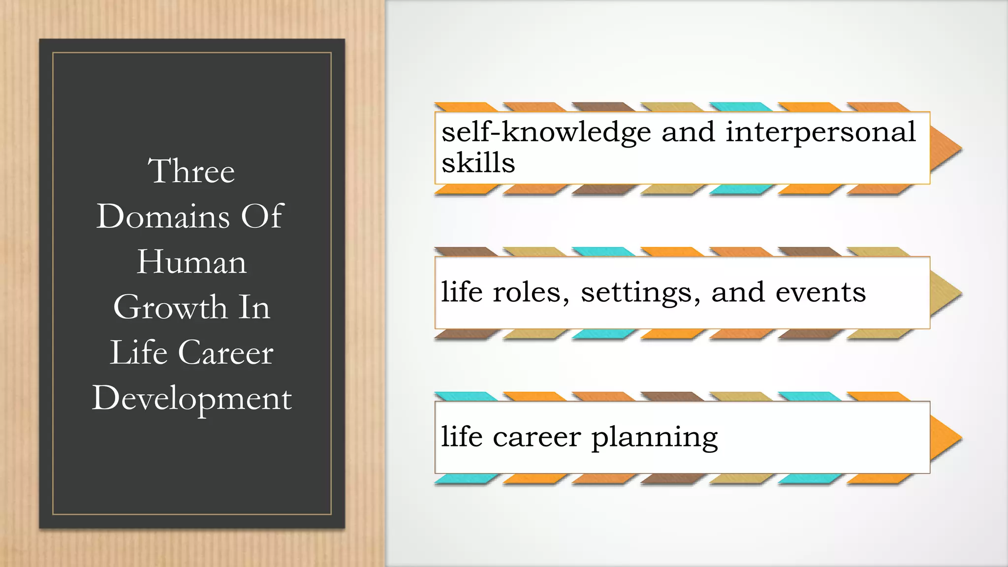 COMPREHENSIVE GUIDANCE MODEL.pptx