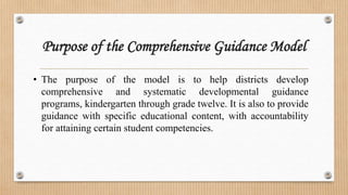 COMPREHENSIVE GUIDANCE MODEL.pptx