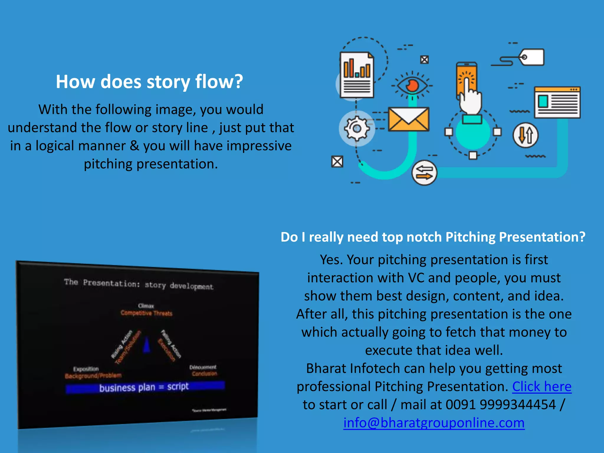 Comprehensive guide for pitching presentation | PPTX