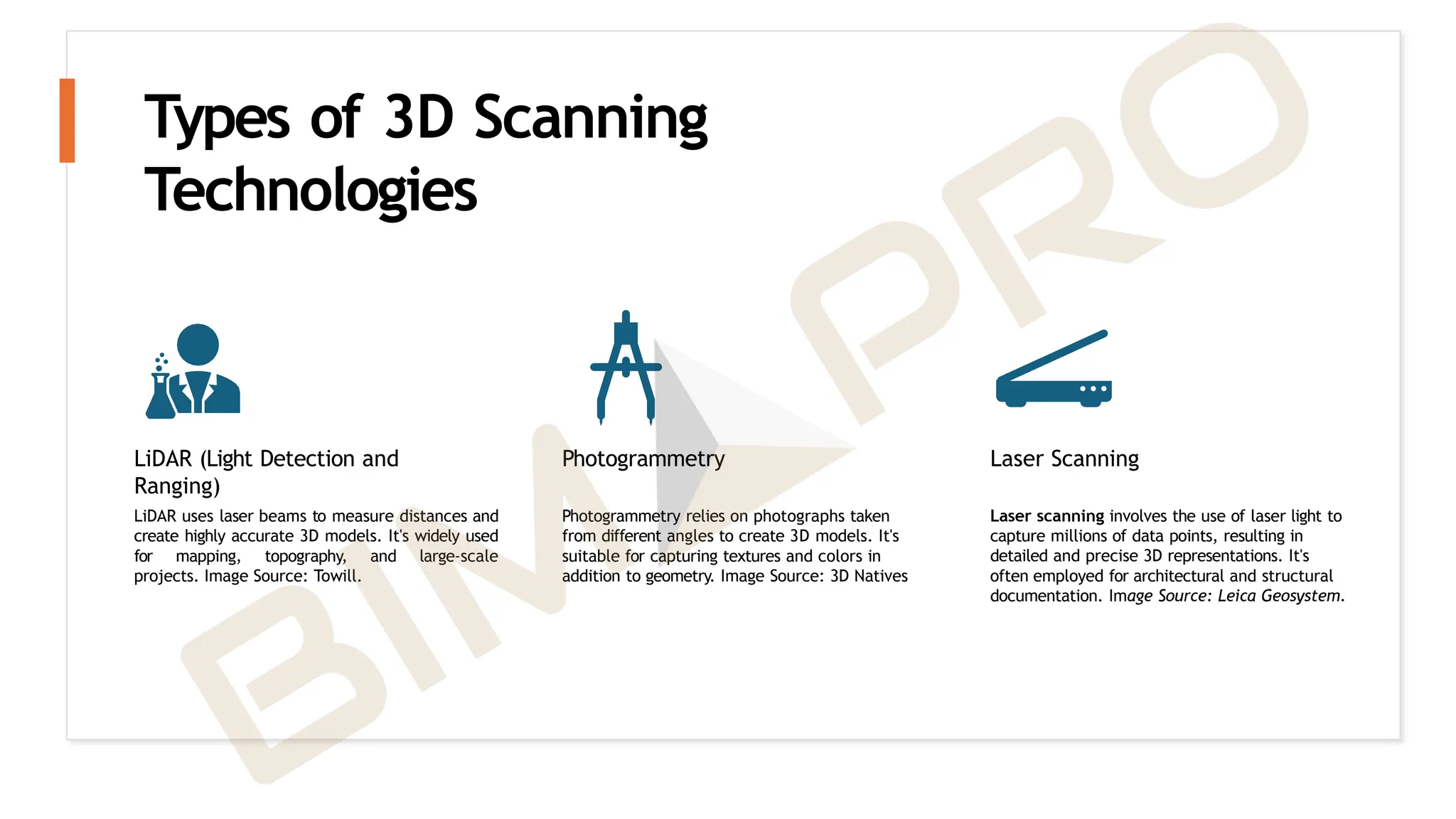 Comprehensive Guide of Scan to BIM – BIM PRO LLC | PPTX