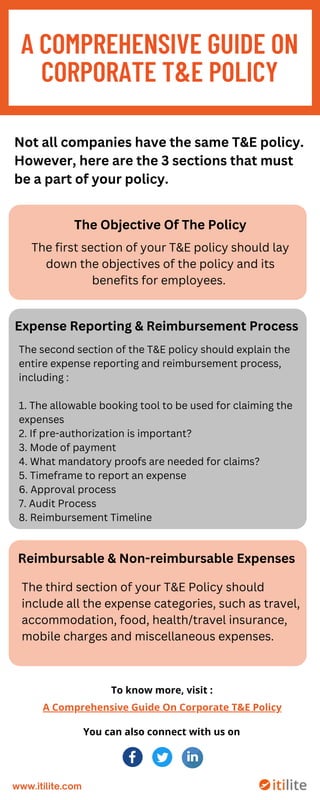 A Comprehensive Guide On Corporate T&E Policy A Comprehensive Guide On Corporate T&E Policy