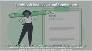 Comprehensive Guide on How to Hire Staff for Small Business | PPT