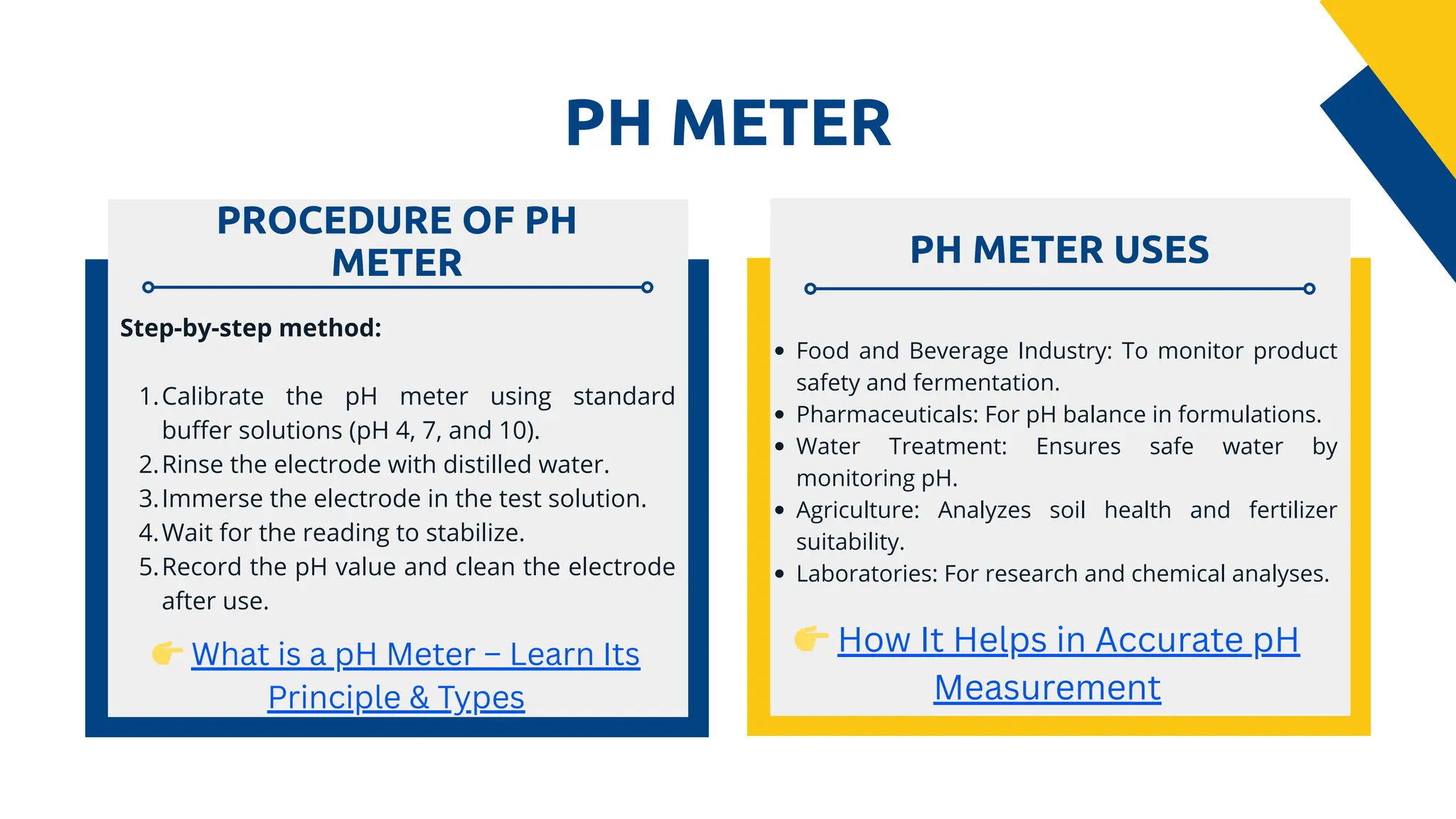 Comprehensive Guide on pH Meter – Principle, Types, Diagram & Uses | PDF