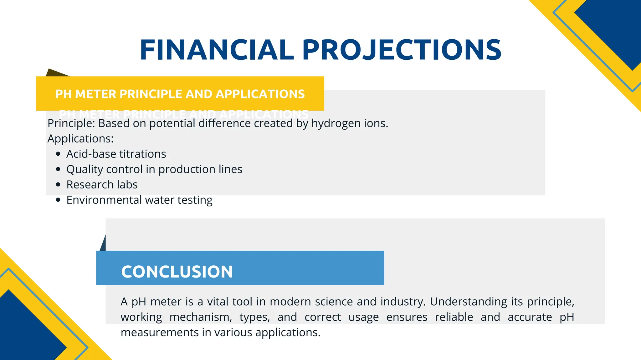 Comprehensive Guide on pH Meter – Principle, Types, Diagram & Uses | PDF