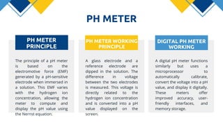 Comprehensive Guide on pH Meter – Principle, Types, Diagram & Uses | PDF