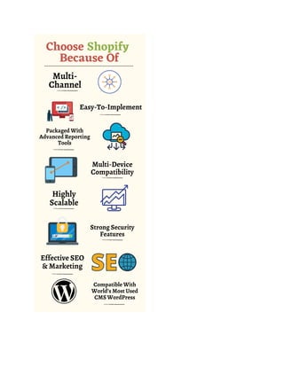 Comprehensive Guide on Shopify eCommerce Development.pdf