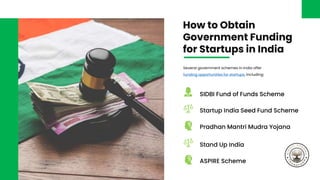 Comprehensive Guide on Startup Funding in India.pptx