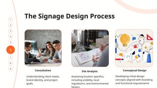 Comprehensive Guide to Business Signage Services | PPT