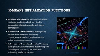 Comprehensiuhyhy8ve Guide to Clustering.pdf