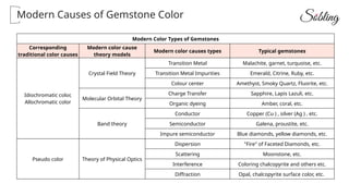 Comprehensive Guide To Crystal Optics, Mechanics, And Physical ...