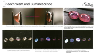 Comprehensive Guide To Crystal Optics, Mechanics, And Physical ...
