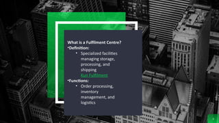Comprehensive Guide to Fulfilment Centres Kun Fulfilment+6.pptx