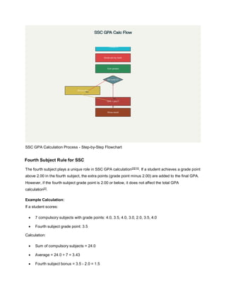 Comprehensive Guide to GPA Calculation Methods.pdf