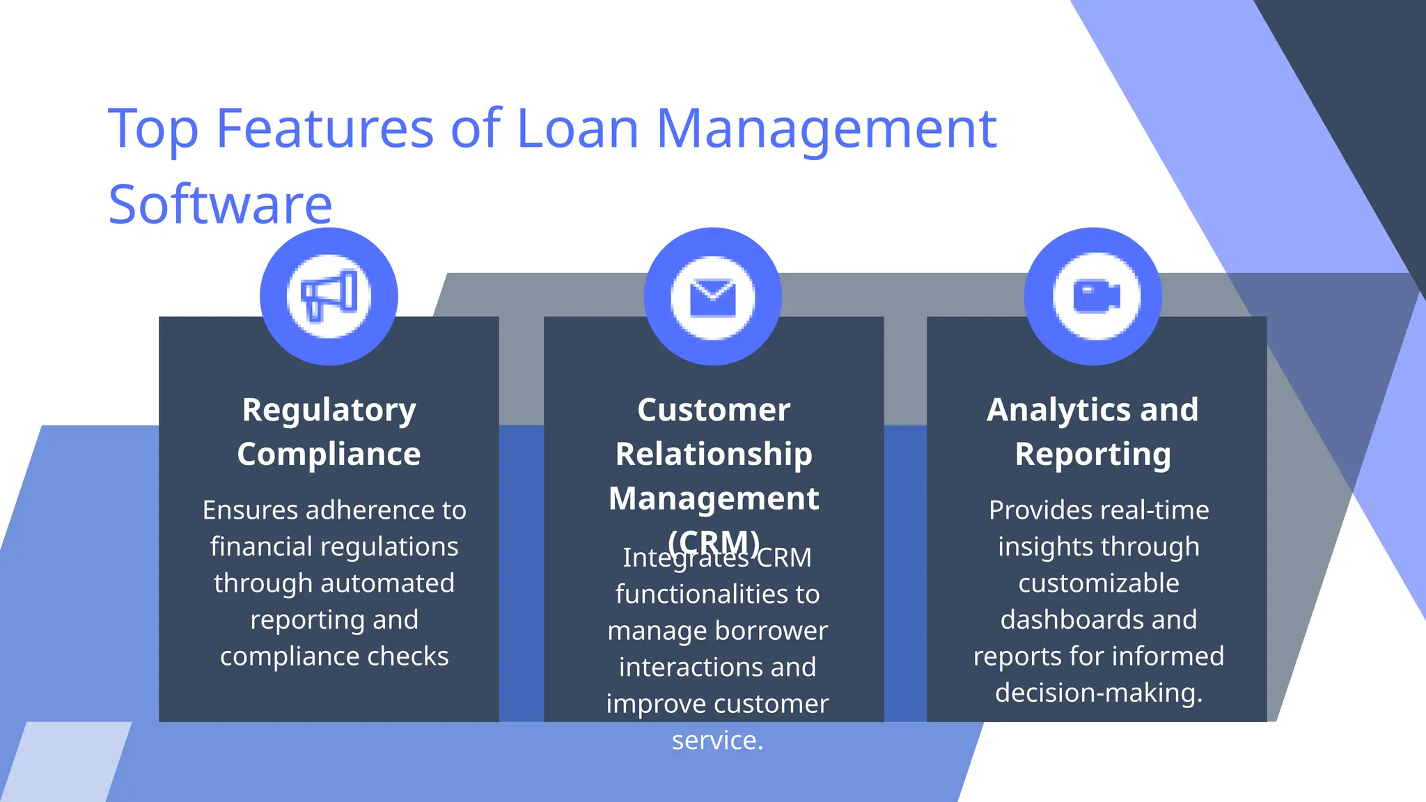Comprehensive Guide to Loan Management Systems.pptx