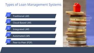 Comprehensive Guide to Loan Management Systems.pptx