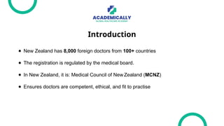 Comprehensive Guide to MCNZ: Understanding the Medical Council of New ...