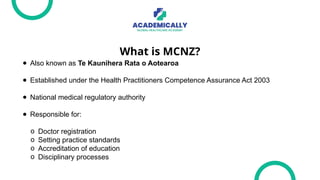 Comprehensive Guide to MCNZ: Understanding the Medical Council of New ...