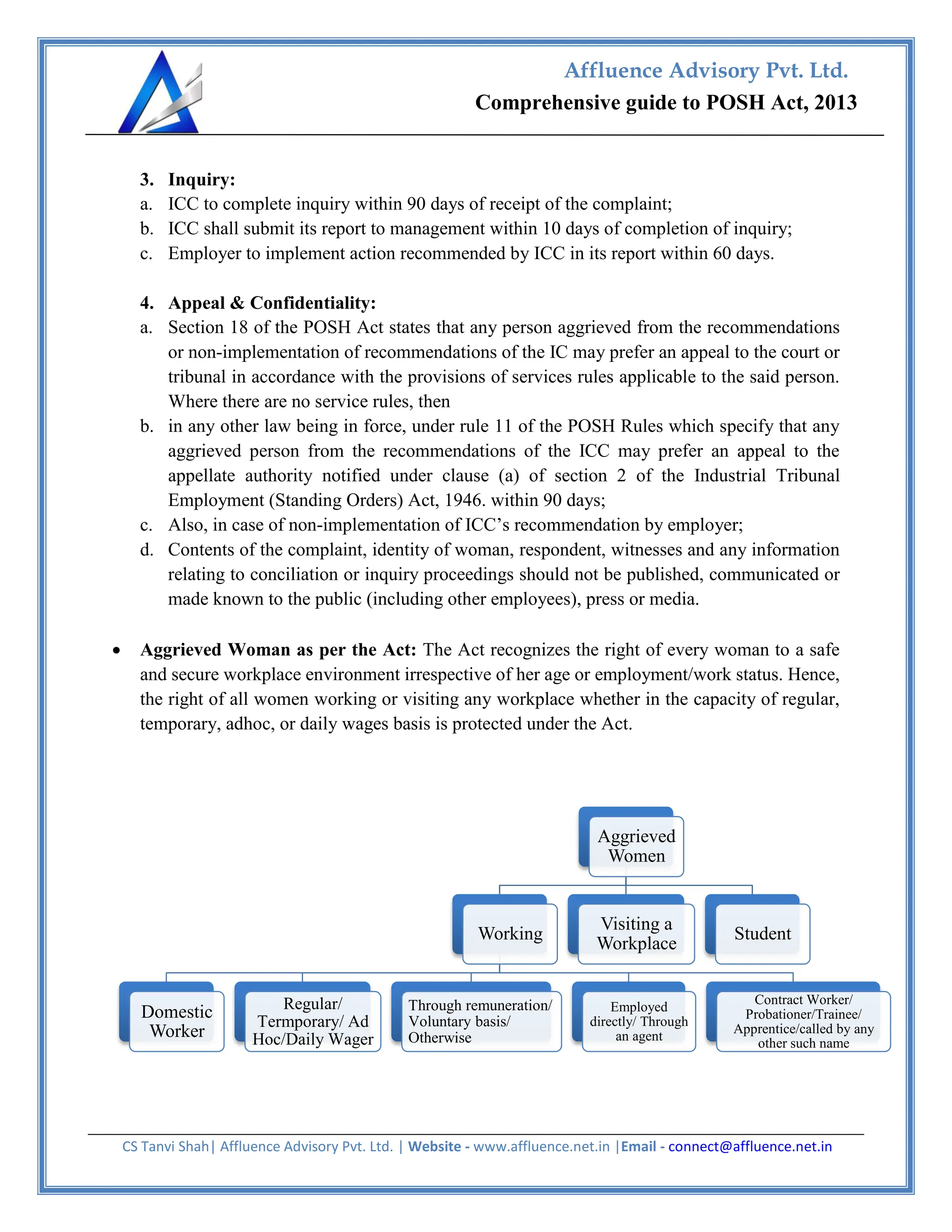 Comprehensive guide to POSH Act, 2013.pdf