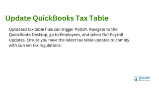 Comprehensive Guide to QuickBooks Payroll Error PS034 Resolution.pdf