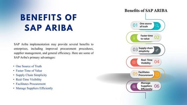 Comprehensive Guide to SAP Ariba (2).pptx | Computing | Technology ...