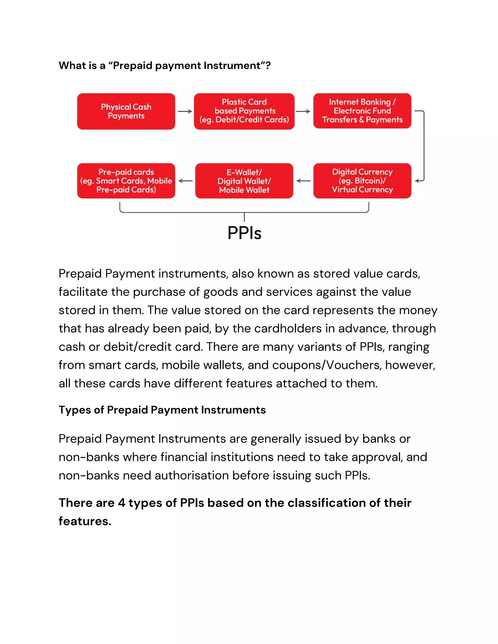 Comprehensive Guide to Understanding Prepaid Payment Instruments (PPIs).pdf