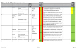 ComprehensiveHazardAssessment-e.pdf