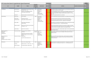 ComprehensiveHazardAssessment-e.pdf