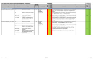 ComprehensiveHazardAssessment-e.pdf