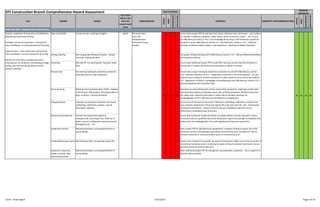 ComprehensiveHazardAssessment-e.pdf