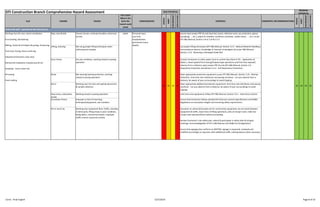 ComprehensiveHazardAssessment-e.pdf