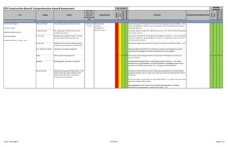 ComprehensiveHazardAssessment-e.pdf