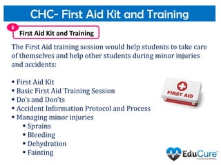 EduCure Comprehensive health checkup CHC | PDF