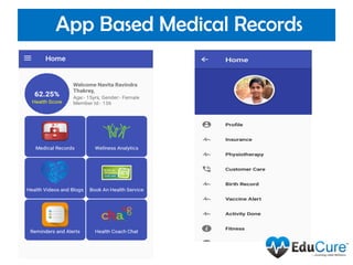 EduCure Comprehensive health checkup CHC | PDF