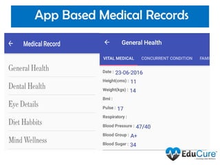 EduCure Comprehensive health checkup CHC | PDF