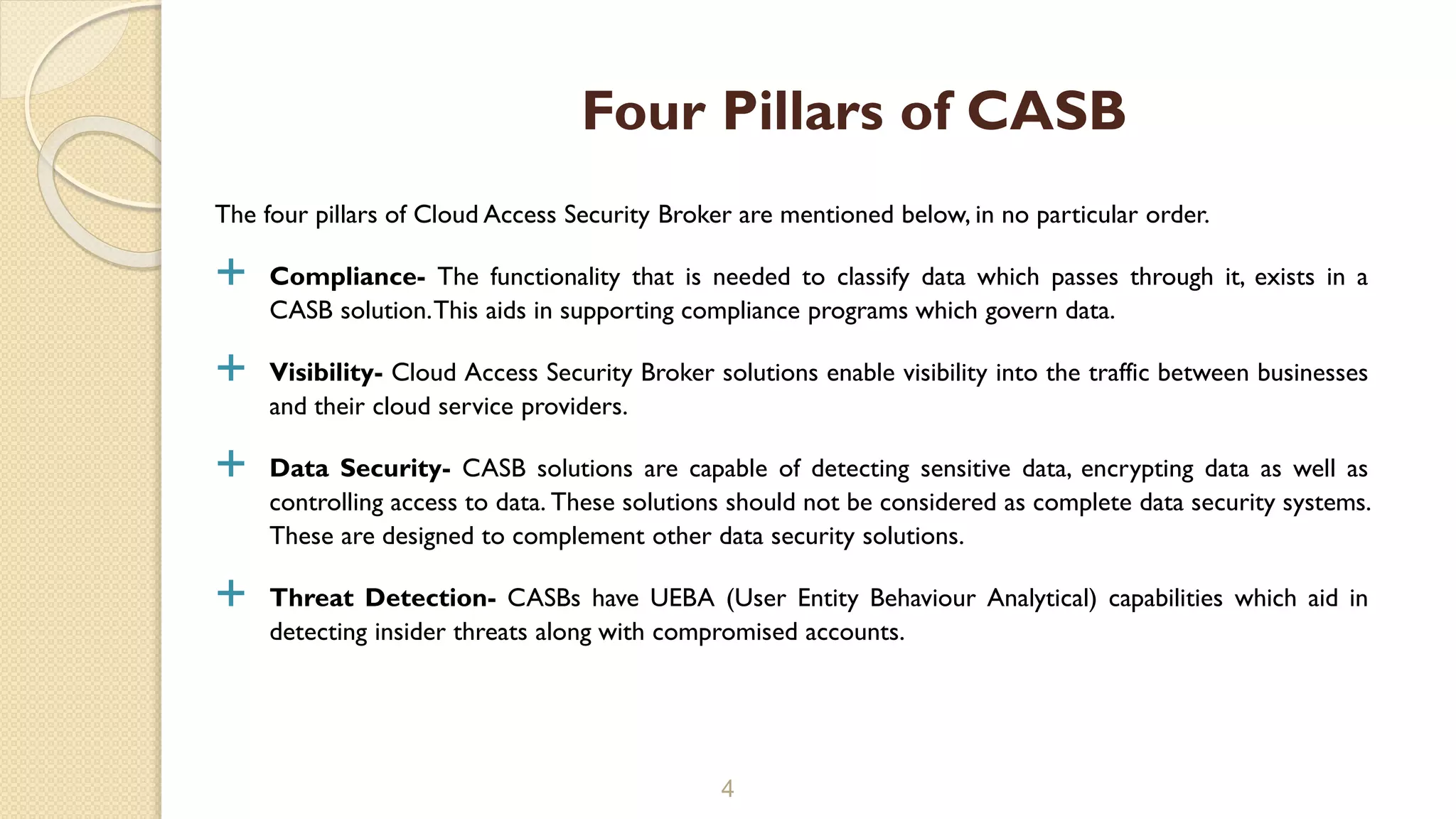 Comprehensive Information on CASB | PPT