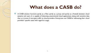 Comprehensive Information on CASB | PPT