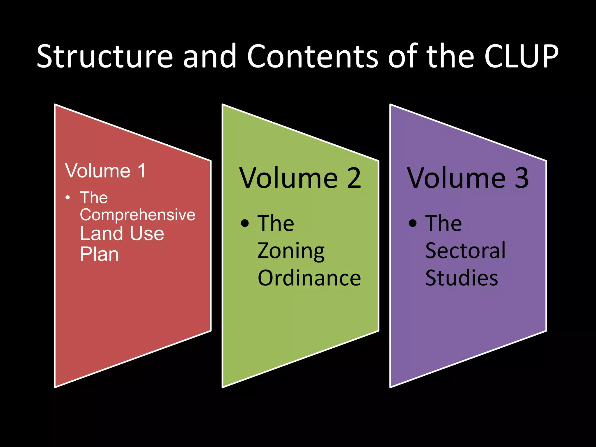Comprehensive Land Use Planning Ppt Free Download