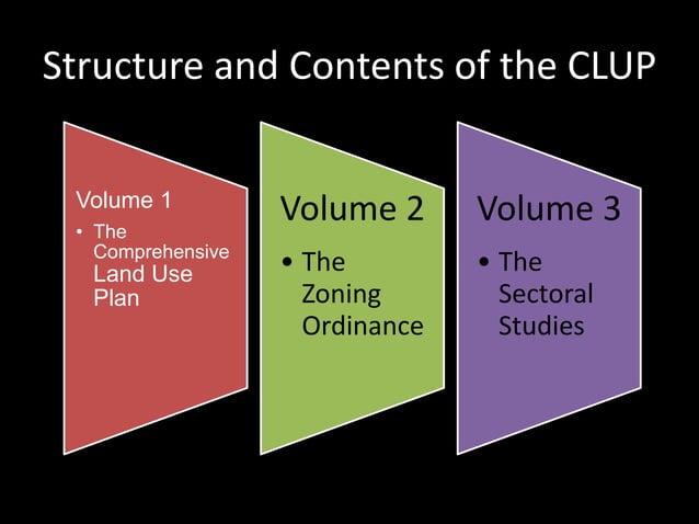 Comprehensive Land Use Planning | PDF
