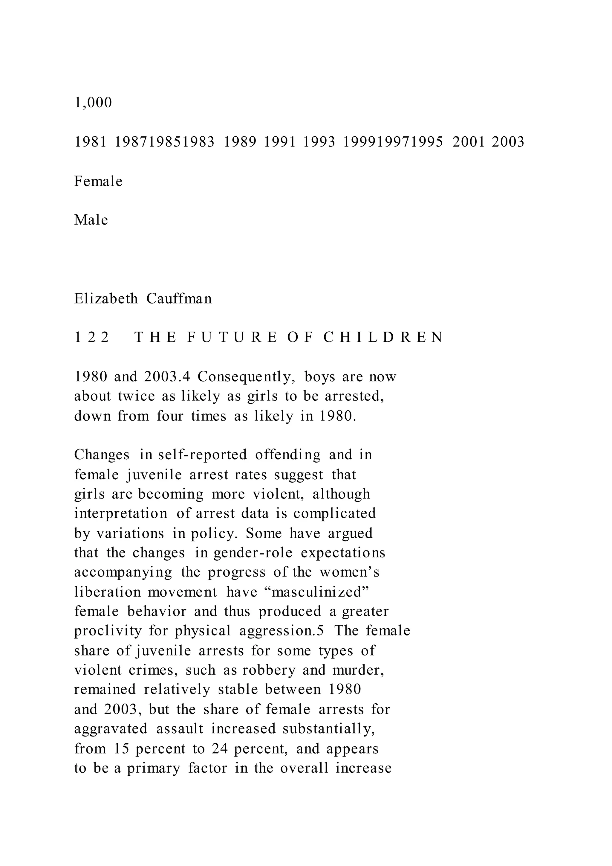 Comprehensive Learning Assessment 2 - Primary Source Analysis Pape | DOCX
