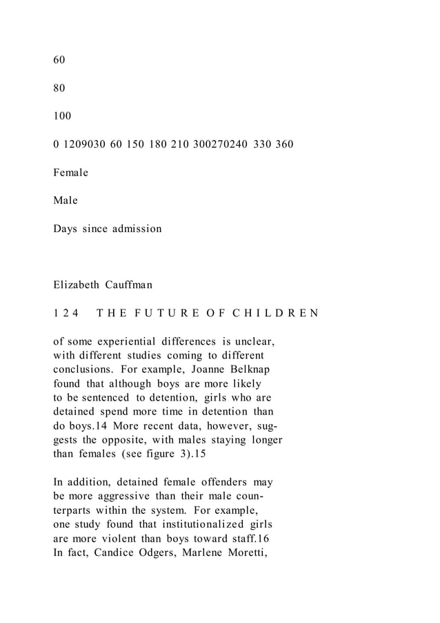 Comprehensive Learning Assessment 2 - Primary Source Analysis Pape | DOCX