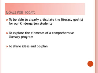 Comprehensive literacy in k[1][1][1] | PPTX | Primary Education | Education