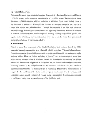 Comprehensive Mass Flow Evaluation in the Crude Oil Distillation Unit ...