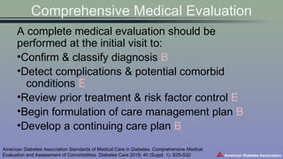 Dr Selim_Comprehensive medical evaluation and assessment of ...