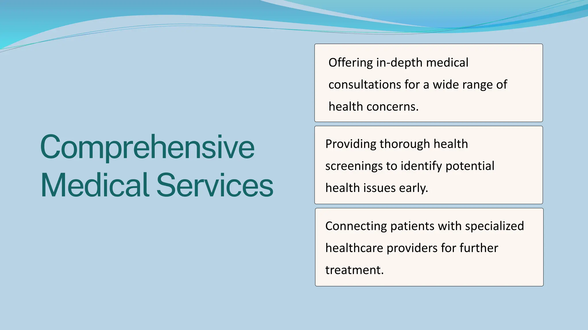Comprehensive Overview of MD Private GP Services | PPTX