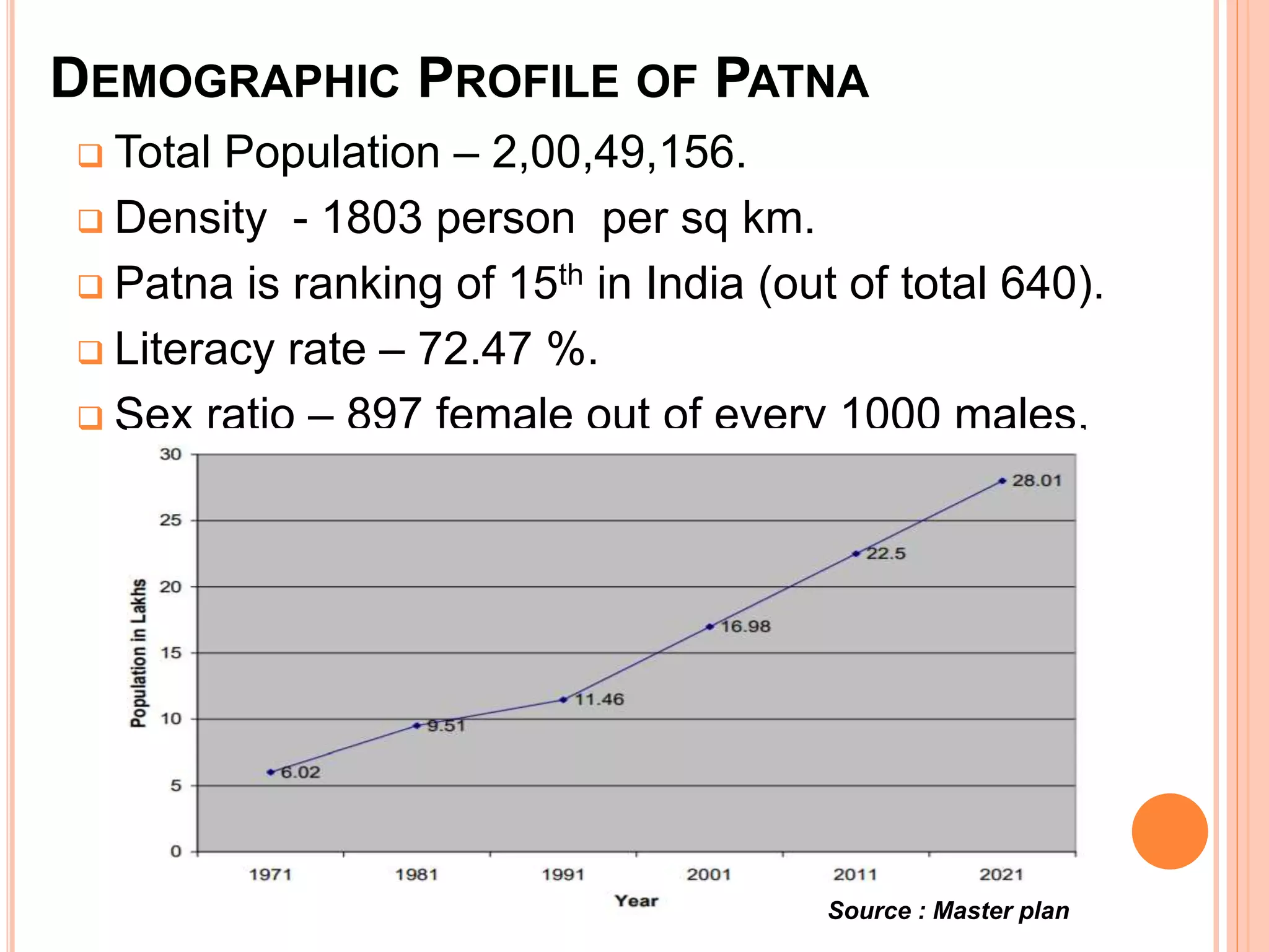 Comprehensive mobility plan , patna | PPTX