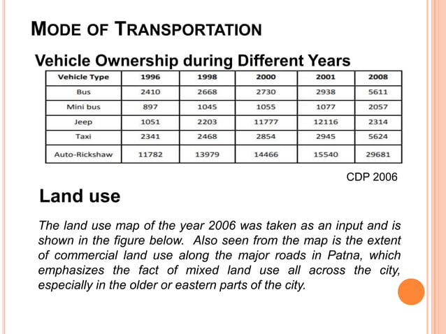 Comprehensive mobility plan , patna | PPTX | Real Estate