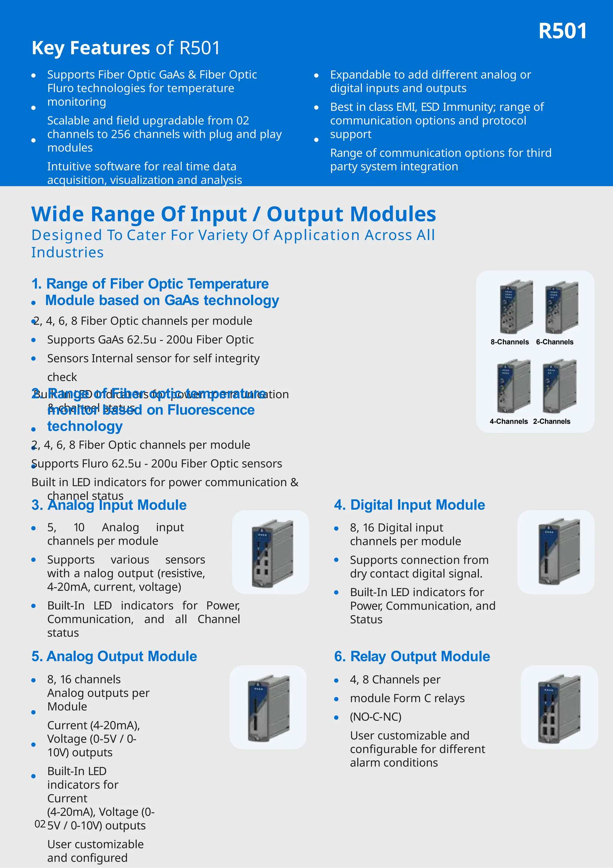 Comprehensive Monitoring System R501 Rugged Monitoring.pptx | Physics ...