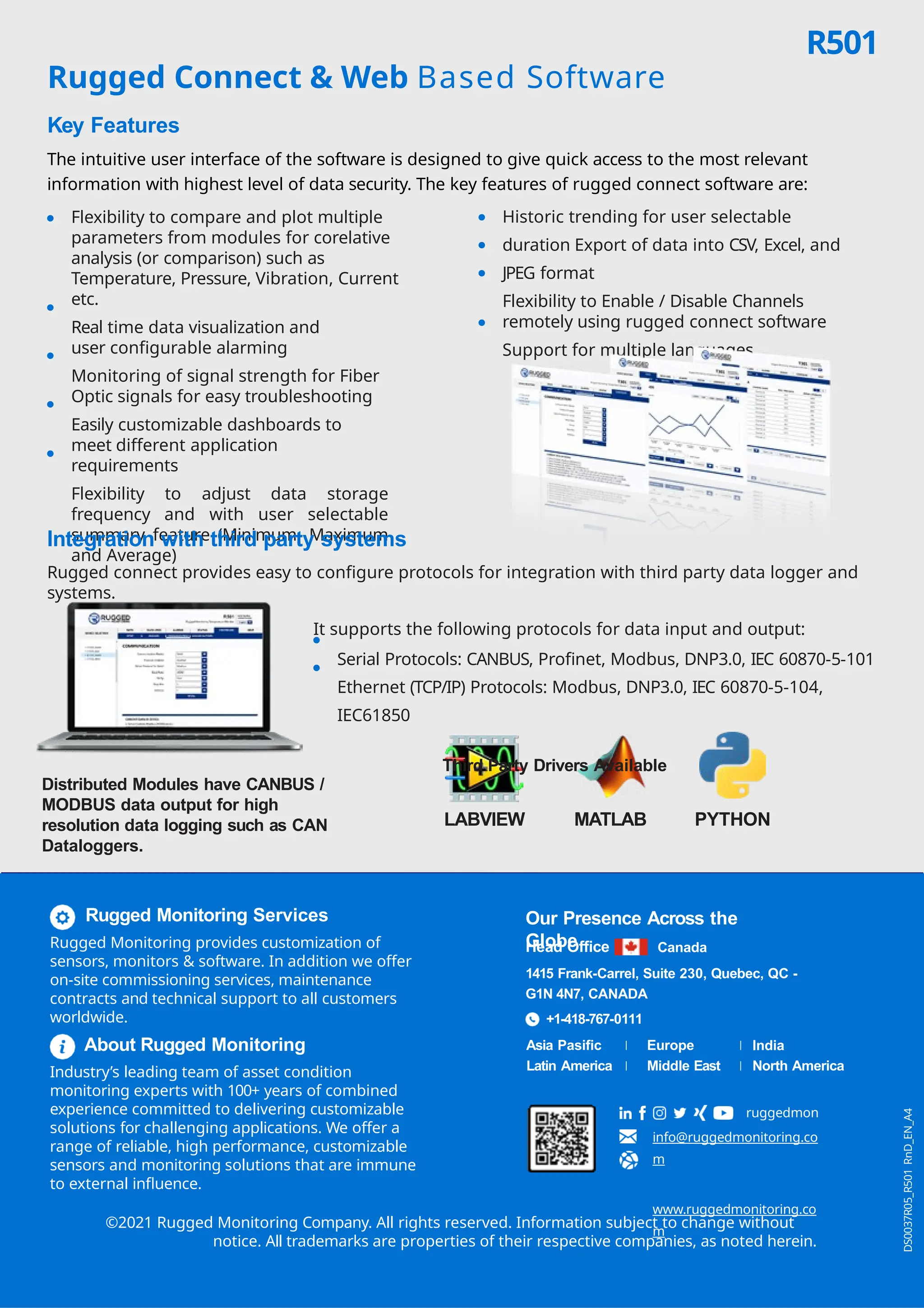 Comprehensive Monitoring System R501 Rugged Monitoring.pptx