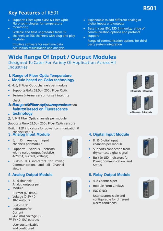 Comprehensive Monitoring System R501 Rugged Monitoring.pptx Comprehensive Monitoring System R501 Rugged Monitoring.pptx