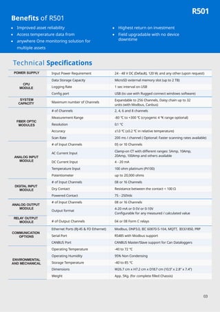 Comprehensive Monitoring System R501 Rugged Monitoring.pptx | Physics ...